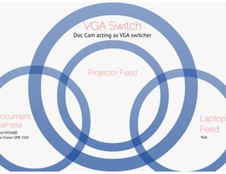Large scale lecture recording at Newcastle University: ReCap by Carol ...
