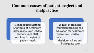 medical legal issues in health care system | PPTX