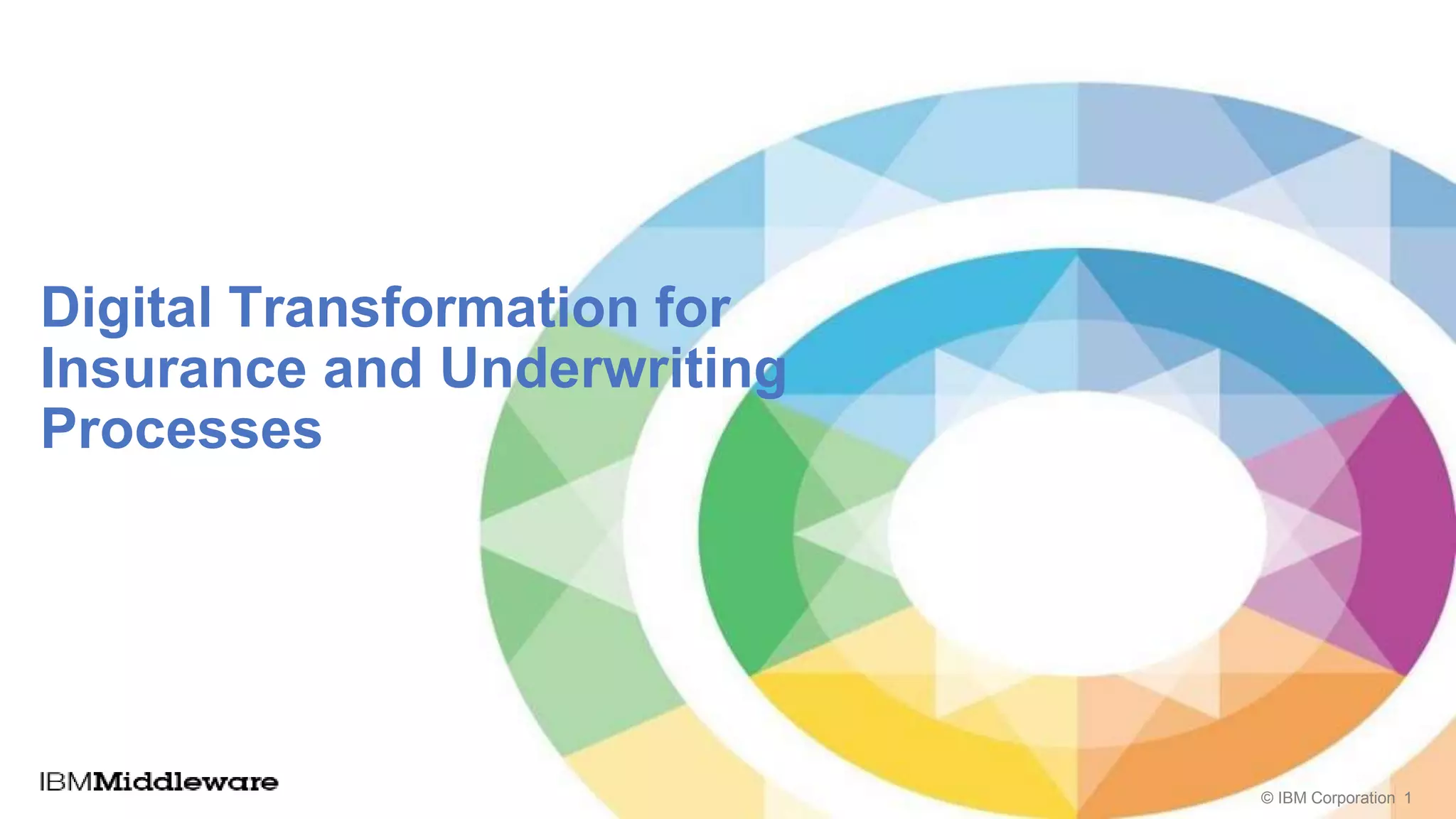 Digital Transformation for Insurance and Underwriting Processes ...