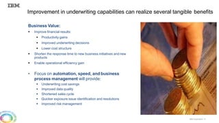 Digital Transformation for Insurance and Underwriting Processes ...
