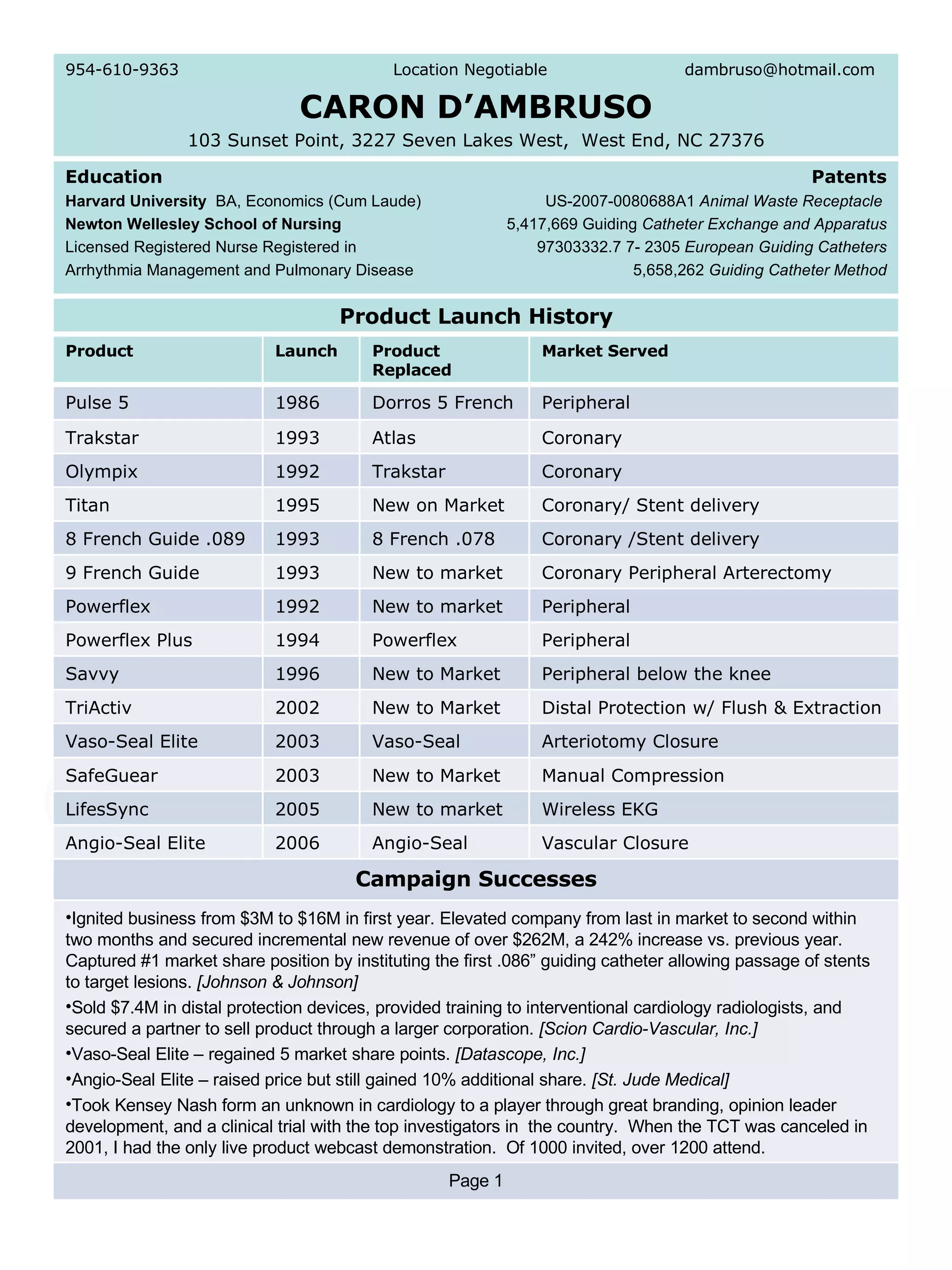 Caron D Ambruso Cv | PPT