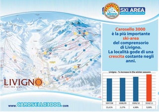 Carosello3000_italiano | PDF