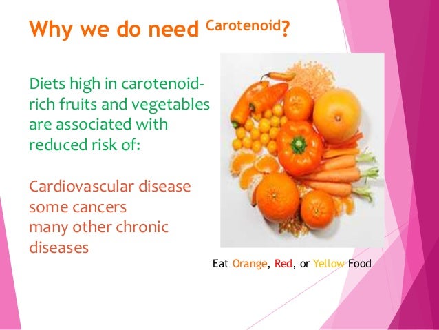 Carotenoids Definition Classification Properties Etc