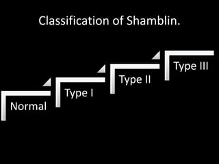 Carotid body and nodal disease | PPT