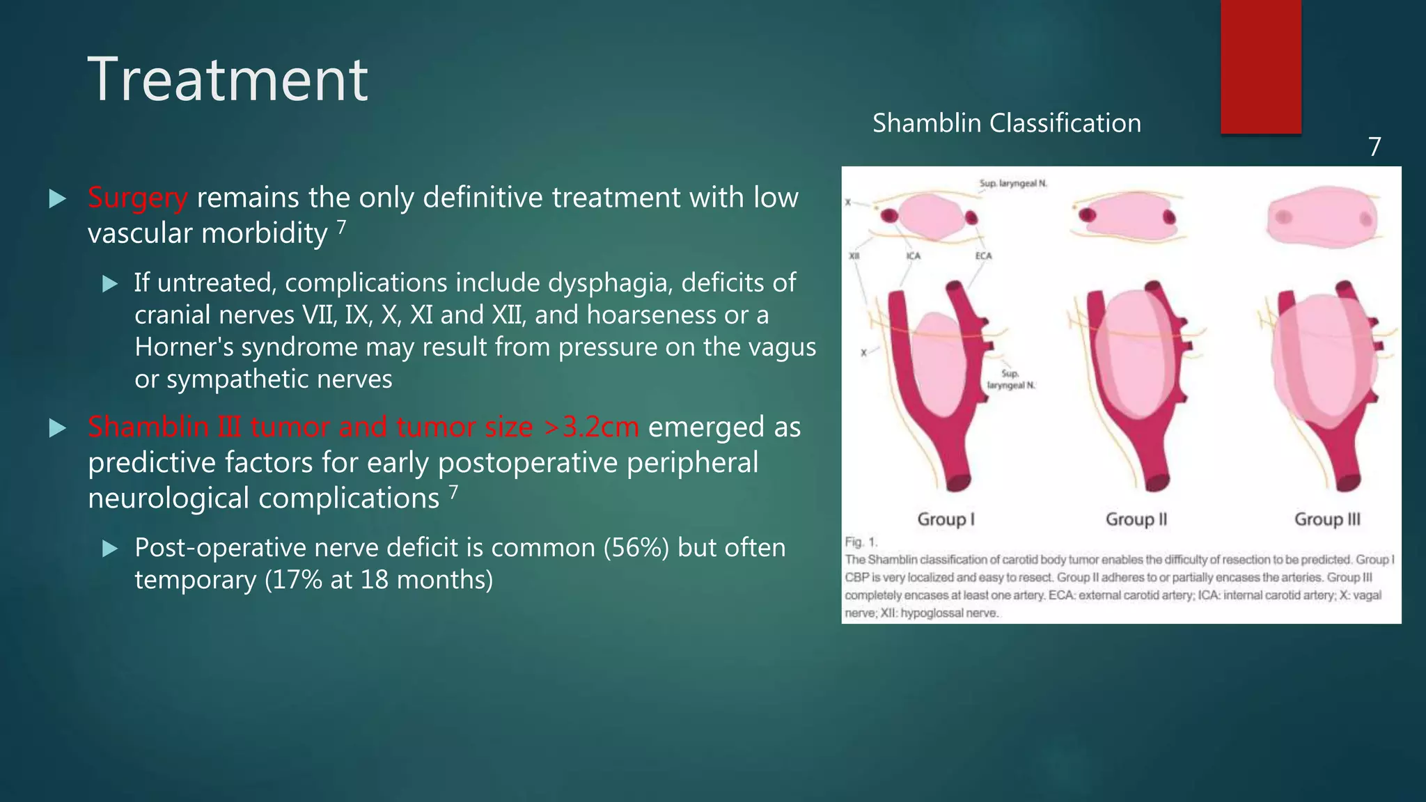 Carotid body tumors | PPTX