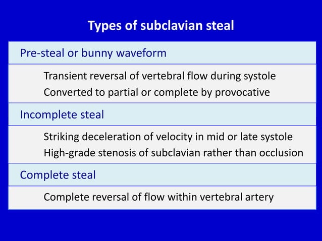 Carotid doppler II Dr. Muhammad Bin Zulfiqar | PPT