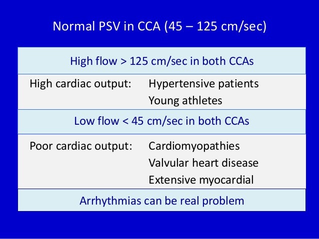 Carotid doppler II