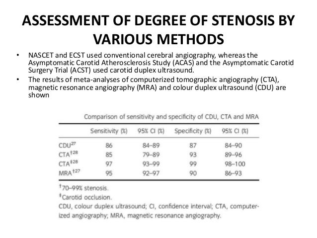 Carotid endarterectomy
