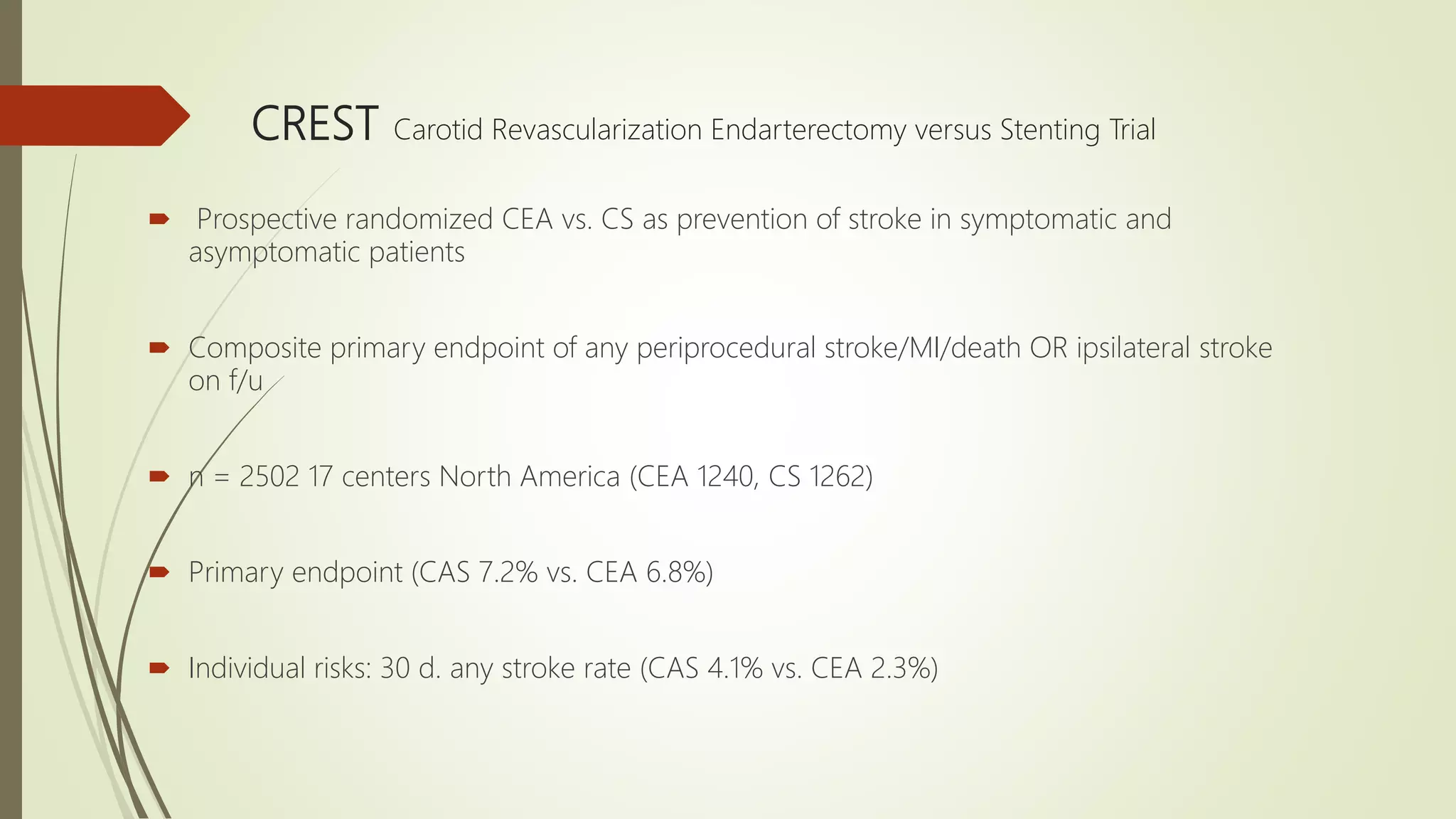 Carotid revascularization in cad patients | PPTX