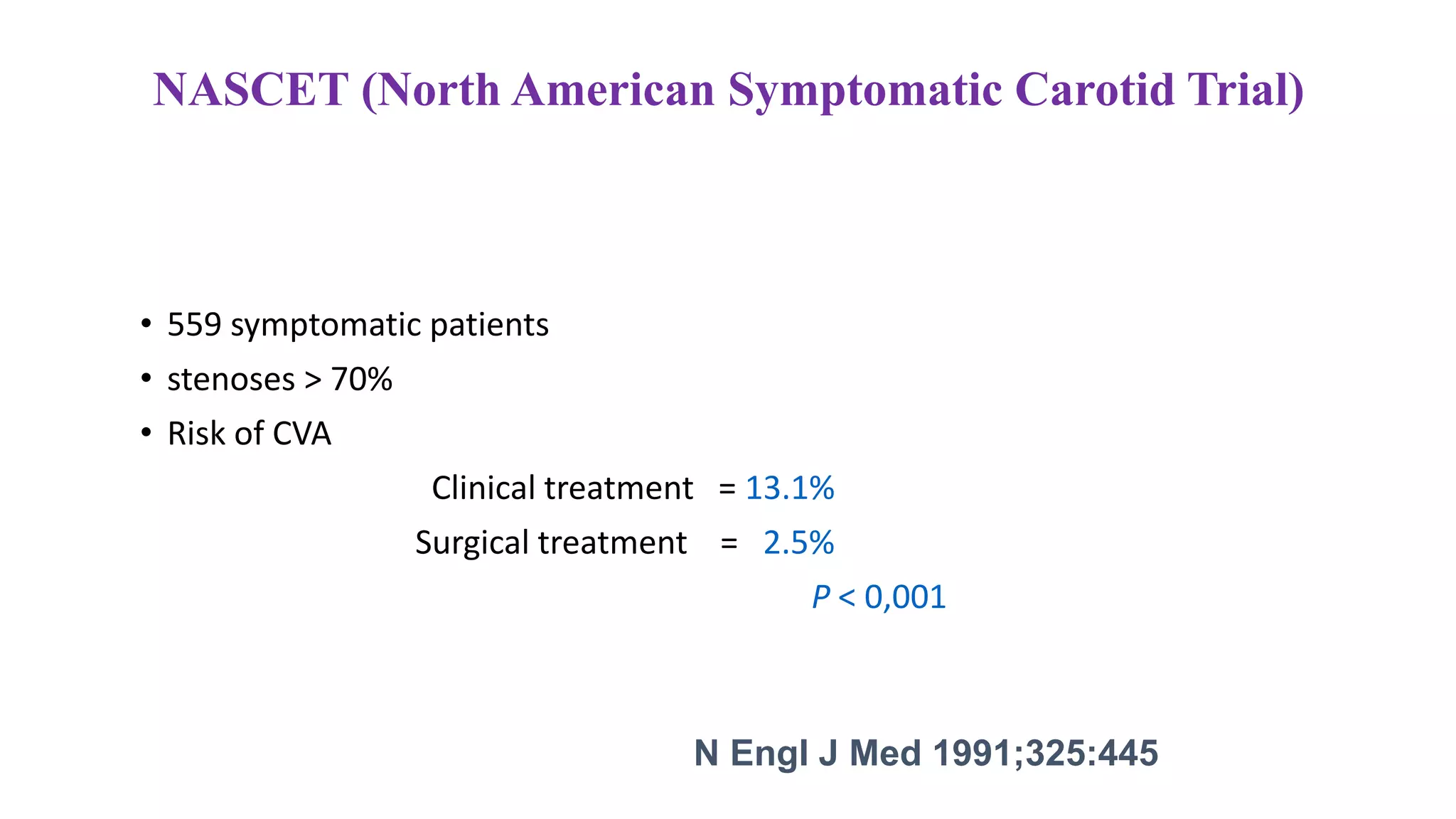 carotid stenosis and carotid artery stenting- un update | PPTX