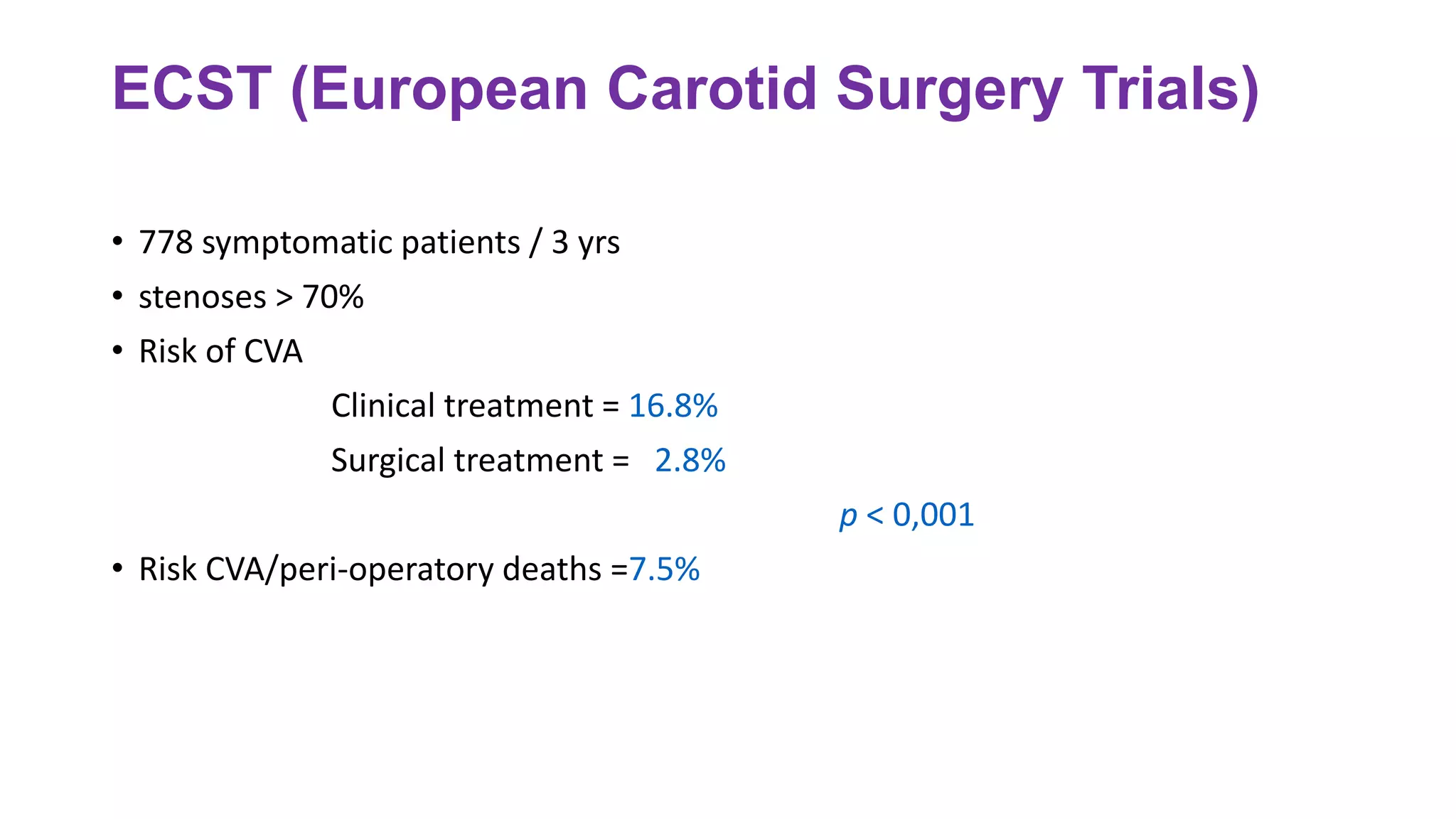 carotid stenosis and carotid artery stenting- un update | PPTX