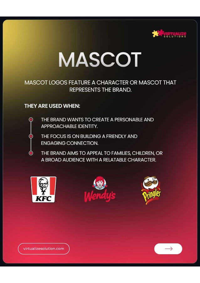 Every Logo design types tells a story but did not know 7 distinct types ...