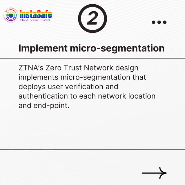 Best Practises to Follow ZTNA.pdf