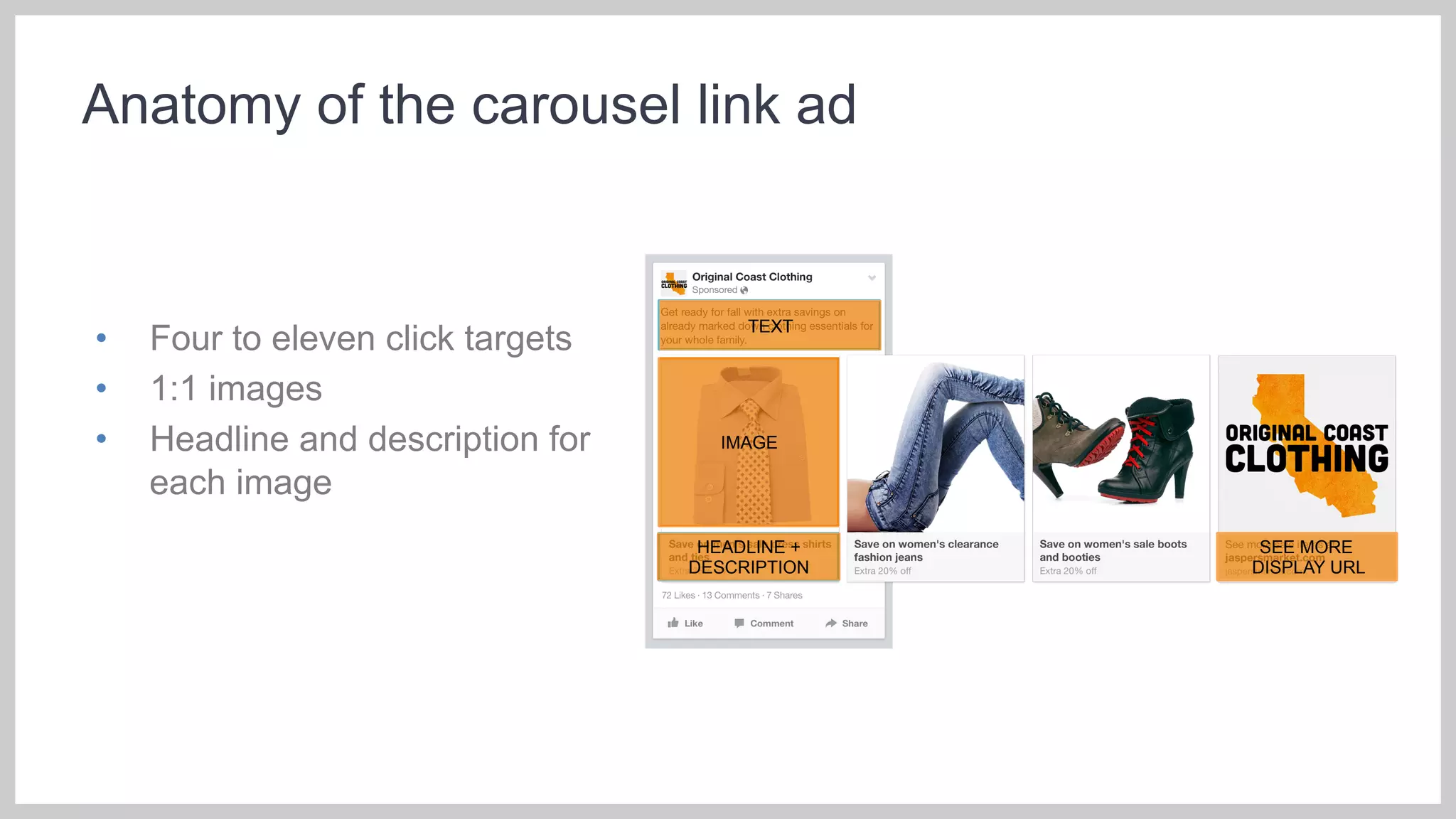 Carousel format creative examples April 2015 | PPT