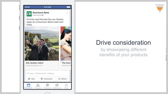 Carousel format creative examples April 2015 | PPT