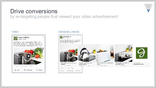 Carousel format creative examples April 2015