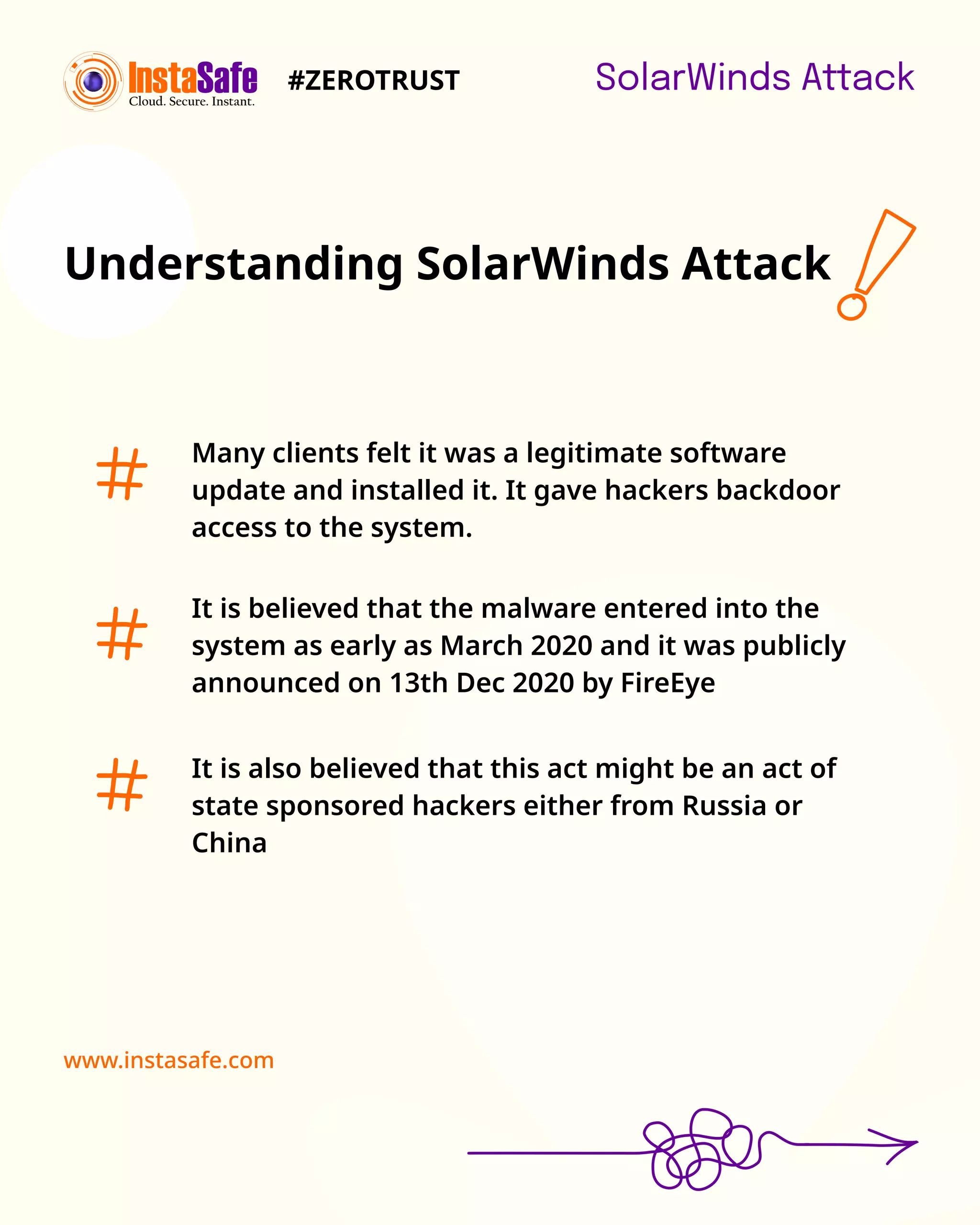 SolarWinds Attack | PDF