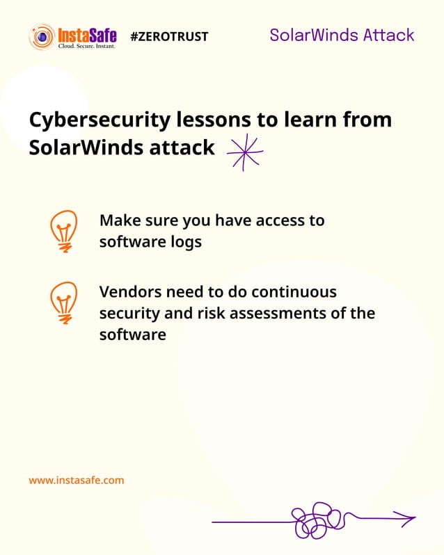 SolarWinds Attack | PDF