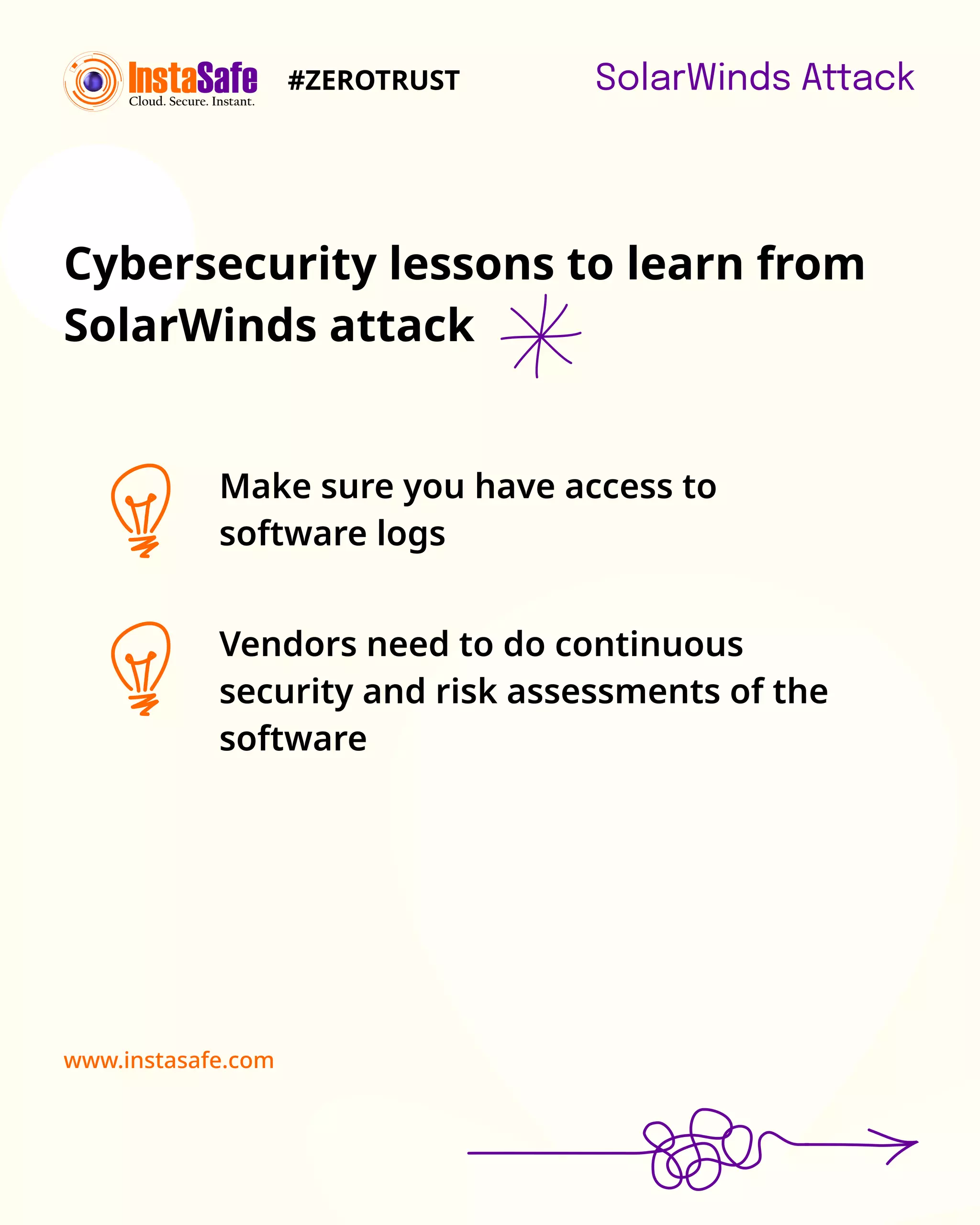 SolarWinds Attack | PDF