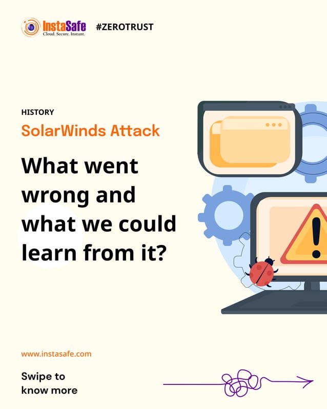 SolarWinds Attack | PDF