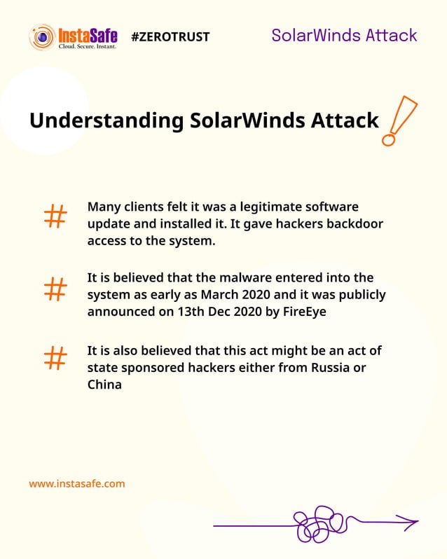 SolarWinds Attack | PDF