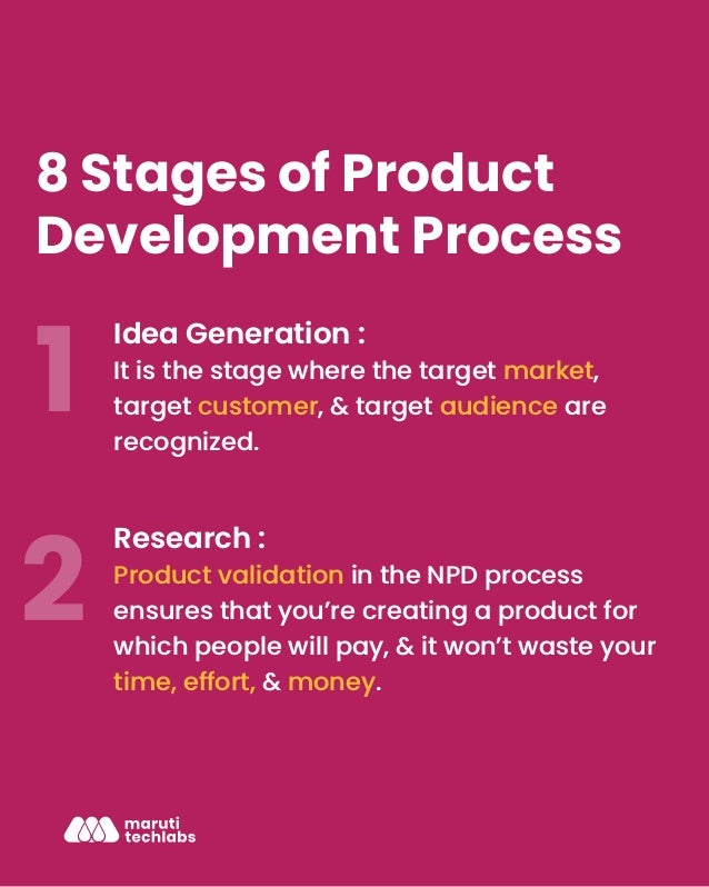 8-Step Guide To New Product Development Process (NPD) | PDF