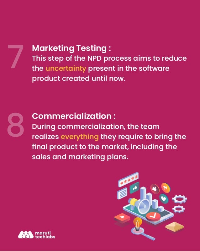 8-Step Guide To New Product Development Process (NPD) | PDF