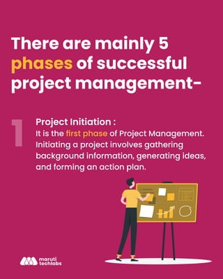 Project Management: what it is & Best Practices for Successful Project ...