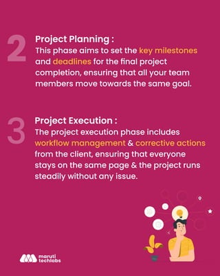 Project Management: what it is & Best Practices for Successful Project ...