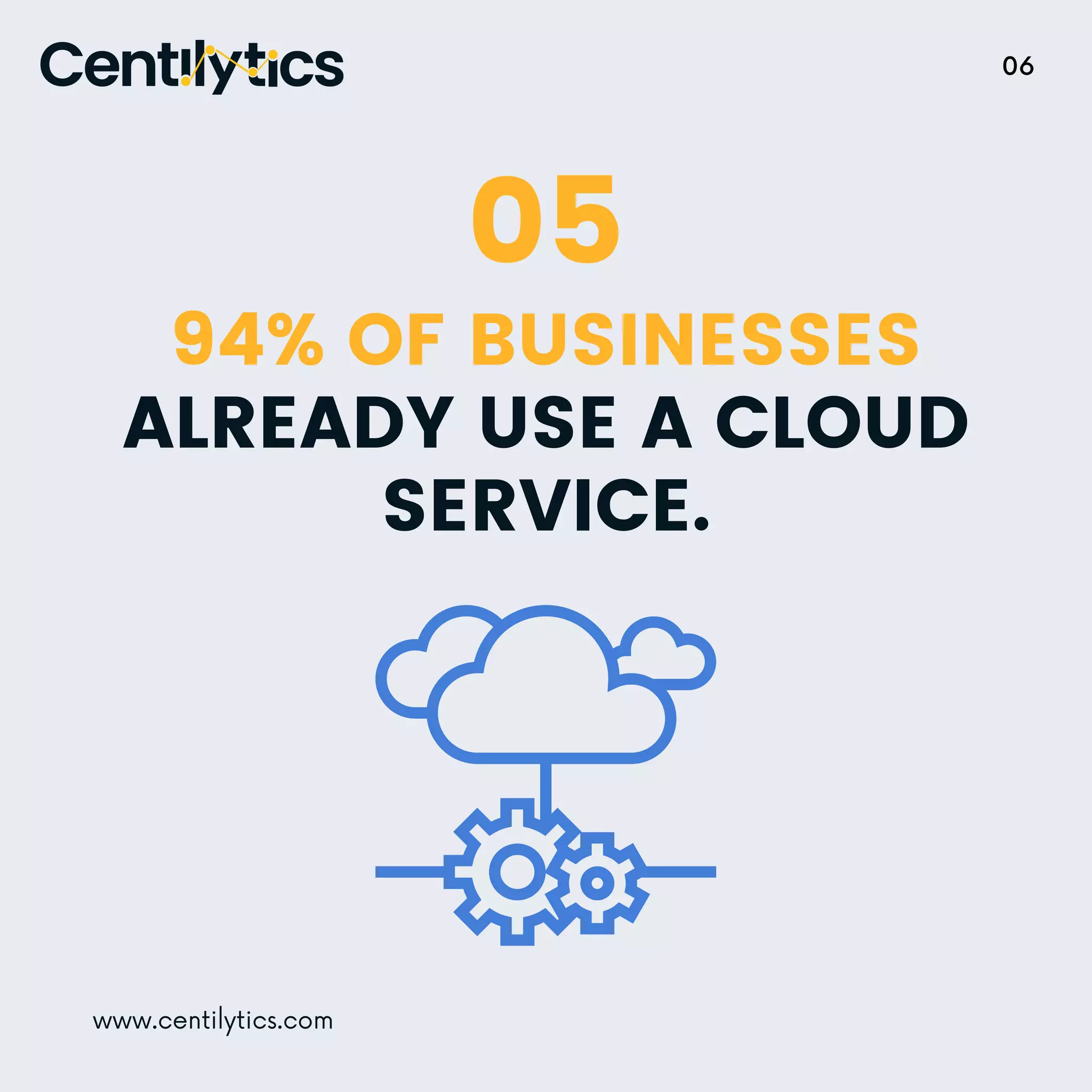 Cloud Facts | PDF