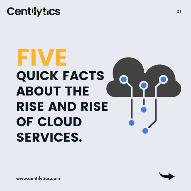 Cloud Facts | PDF
