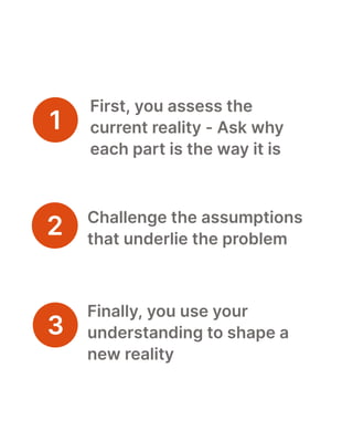 Think Like A Genius | PDF