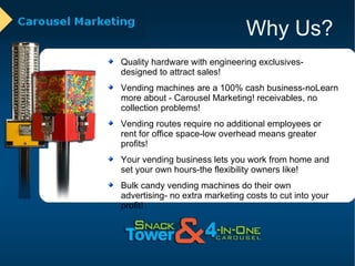 Carousel Marketing - Home-Based Vending Machine Business | PPT