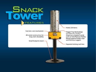 Carousel Marketing - Home-Based Vending Machine Business | PPT