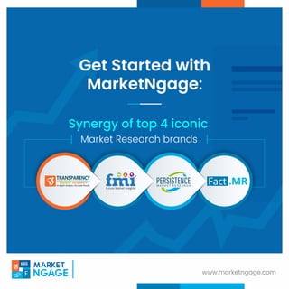 MarketNgage – a unified intelligence platform – is the brainchild of world’s 4 iconic market ...