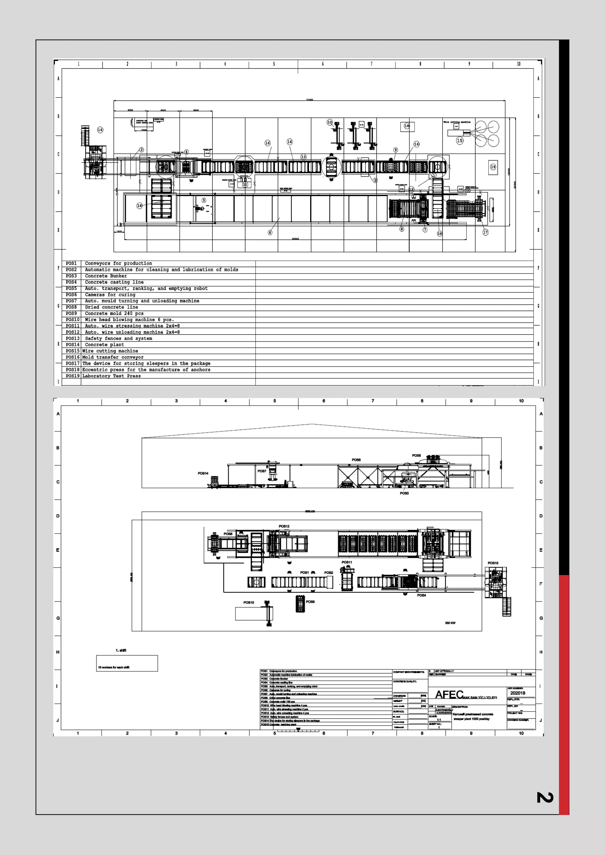 Carousel system prestressed concrete sleeper production line 2 | PDF