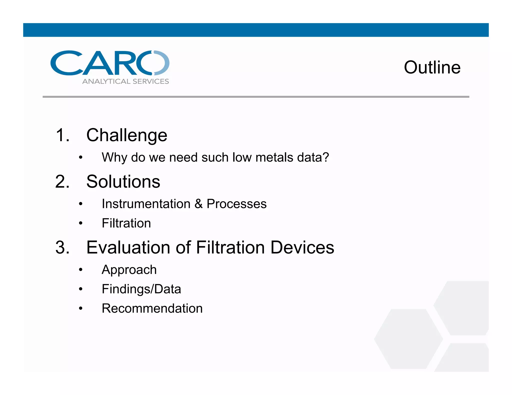 Caro water tech presentation final | PPT