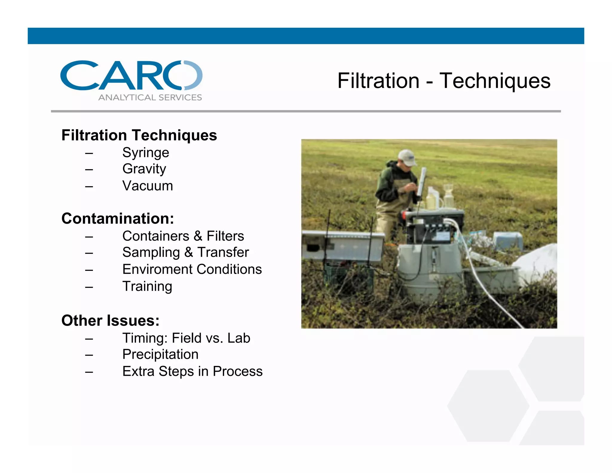 Caro water tech presentation final | PPT