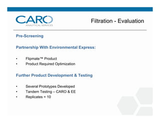 Caro water tech presentation final | PPT