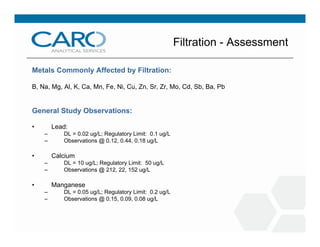 Caro water tech presentation final | PPT