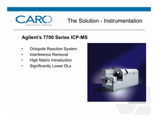 Caro water tech presentation final | PPT