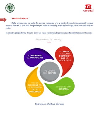 CAROZZI OFICIAL.docx
