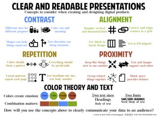 Clear and Readable Presentations - Concepts to consider when creating ...