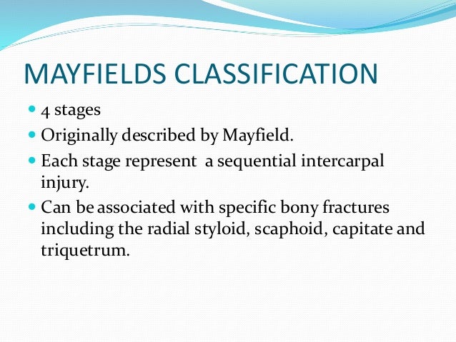 Carpal instability and perilunate dislocation