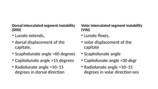 Carpal instability ppt sree.pptx……………,,, | PPTX