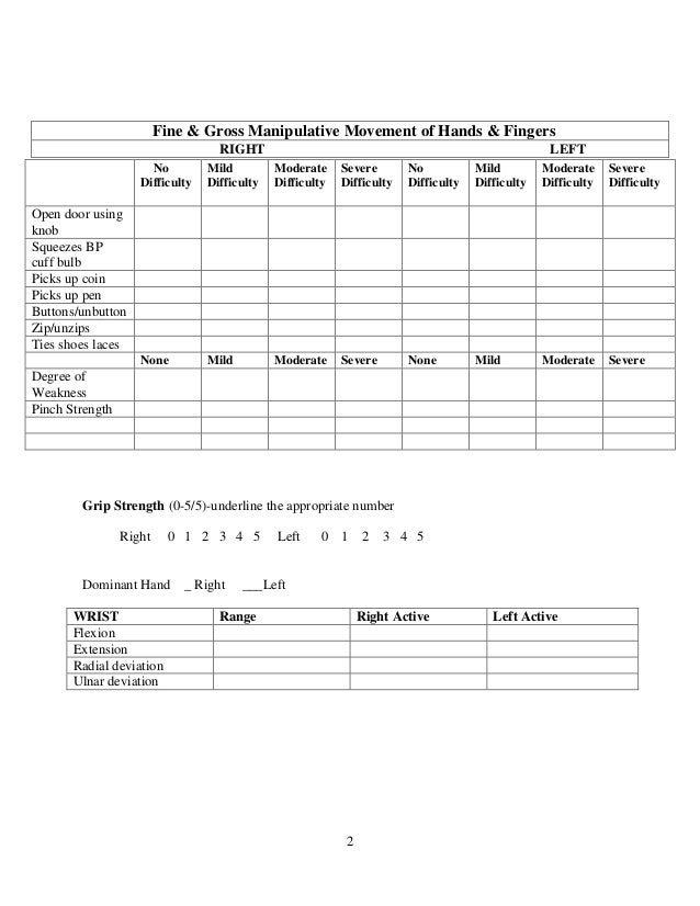 Carpal Tunnel Impairment Questionnaire