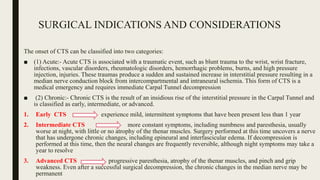 Carpal tunnel Syndrom Wesam Aljabali -1.pdf