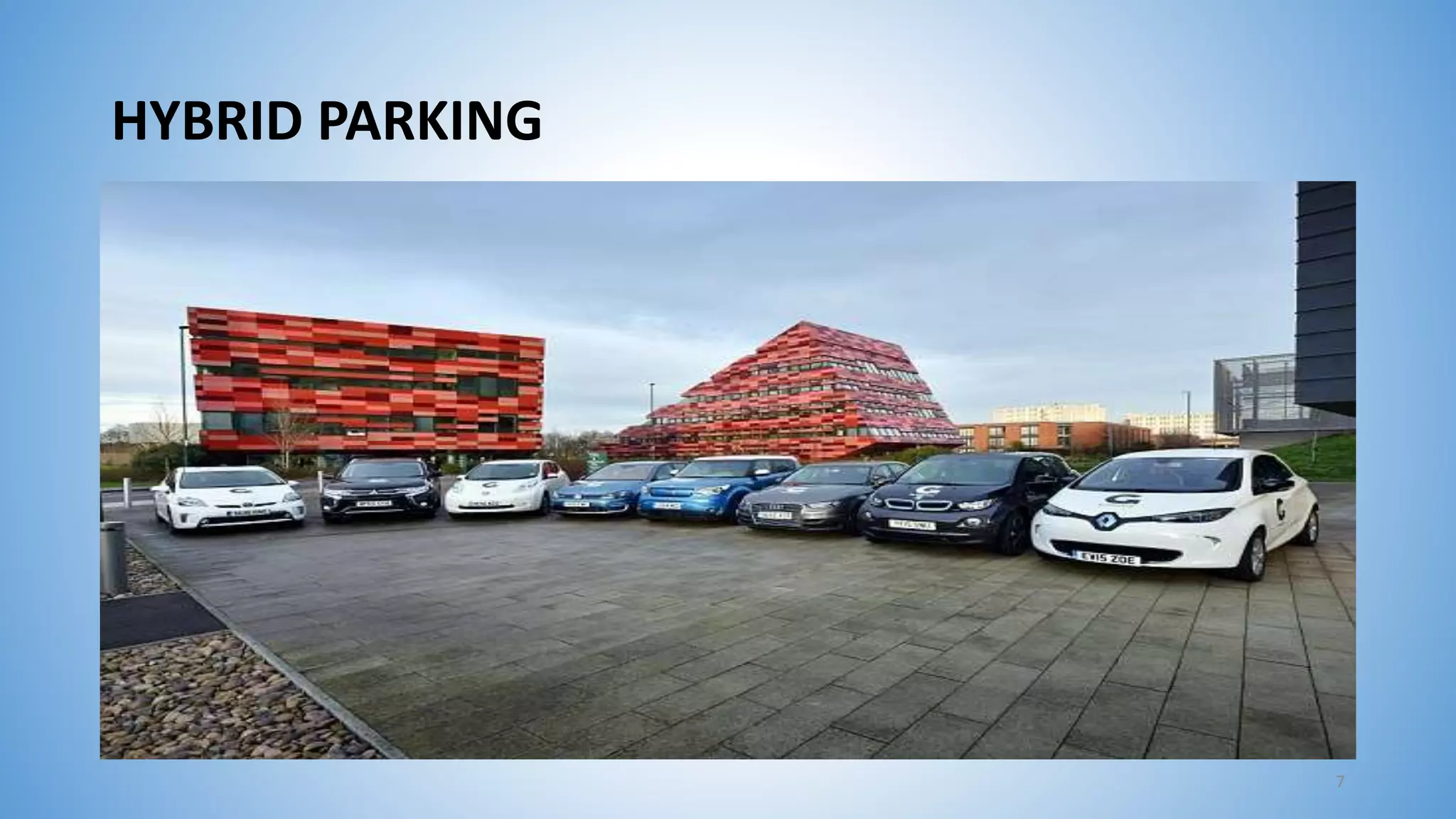 Smart Vehicle Parking Sysyem | PPT