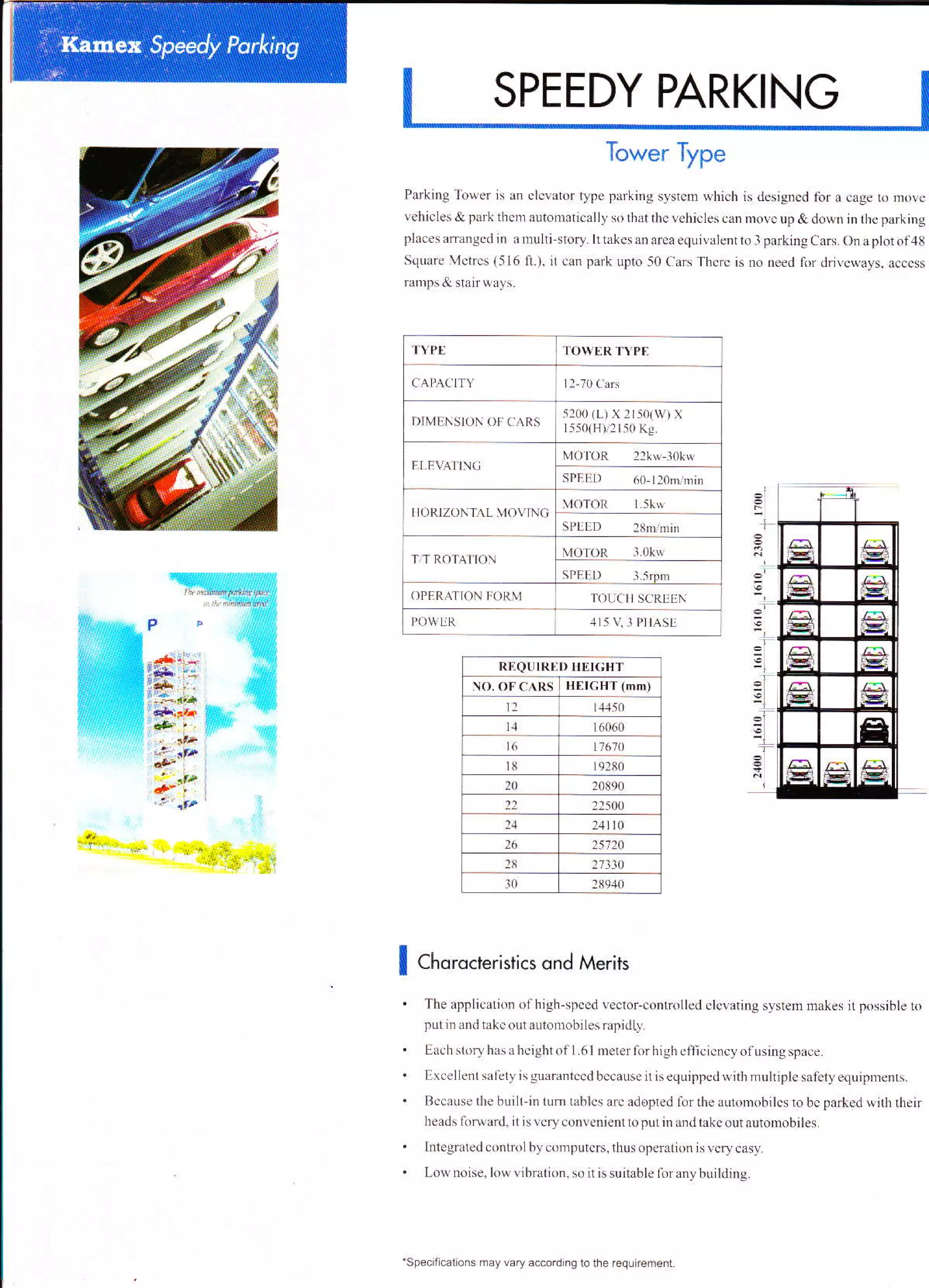 Car parking composite catalog | PDF