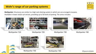 WOHR:THE FINEST CAR PARKING SYSTEMS IN INDIA | PPTX